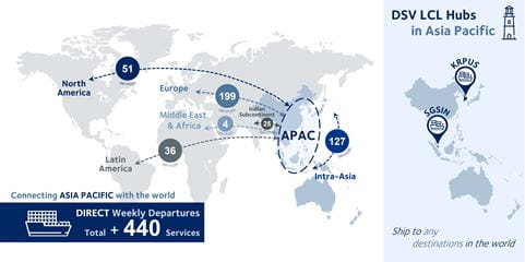 DSV LCL Direct Service | DSV