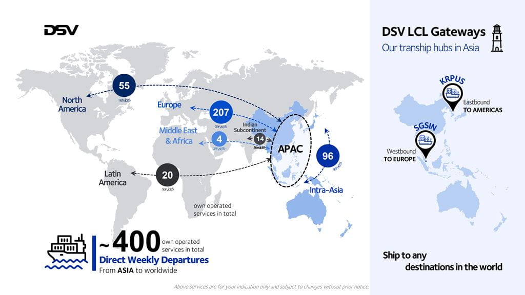 DSV LCL Direct Service | DSV