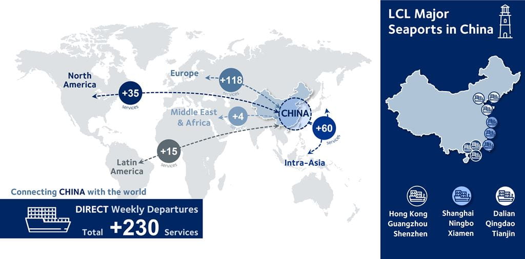 DSV LCL Direct Service | DSV