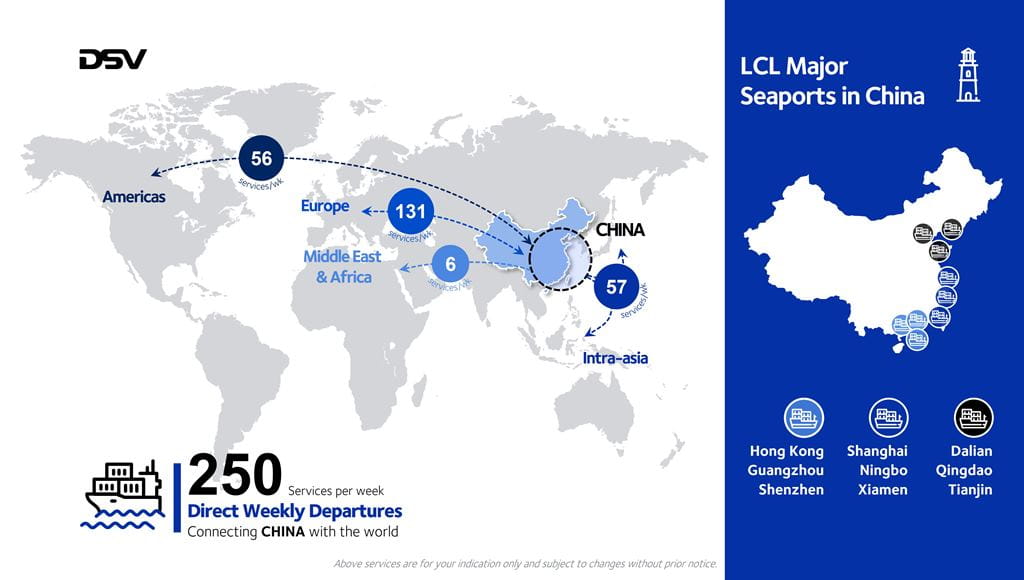DSV LCL Direct Service | DSV