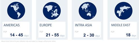 DSV LCL Direct Service | DSV