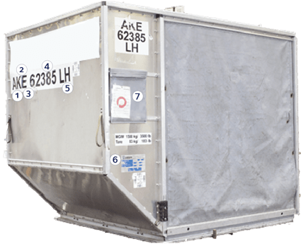 ULD Air Cargo Unit Elements | DSV