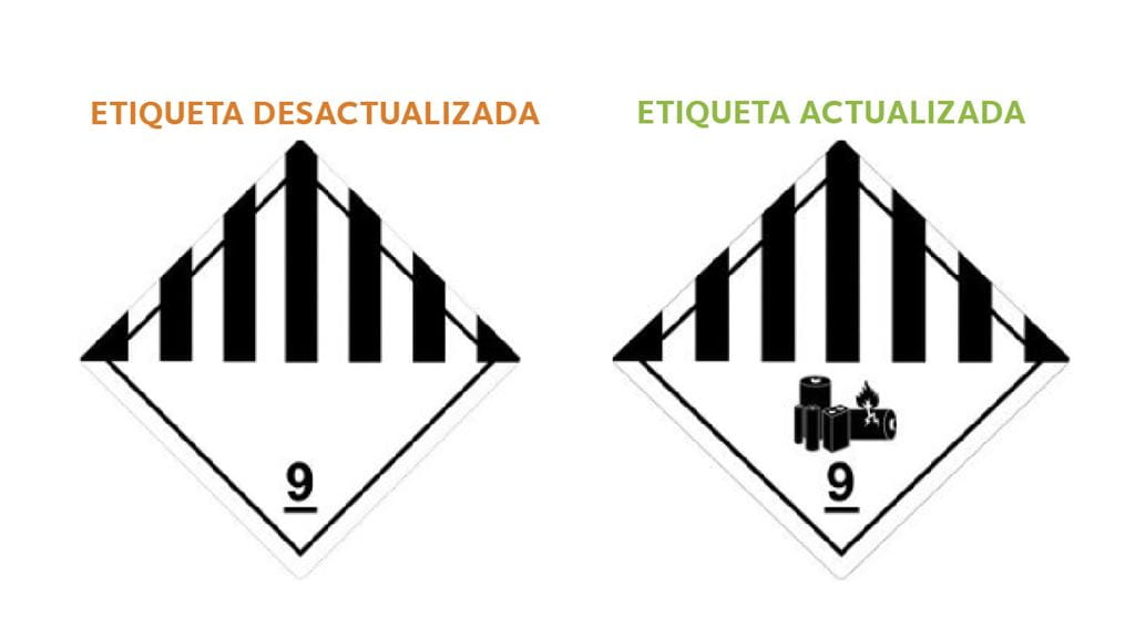 ¿Cómo etiquetar las baterías para transporte? | DSV