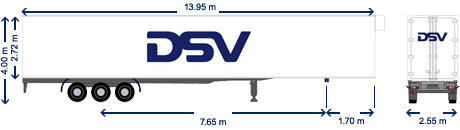 Box trailer – sizes, dimensions & capacity | DSV