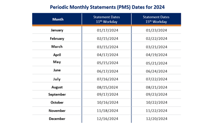 Periodic Monthly Statement (PMS) Dates for 2024 | DSV