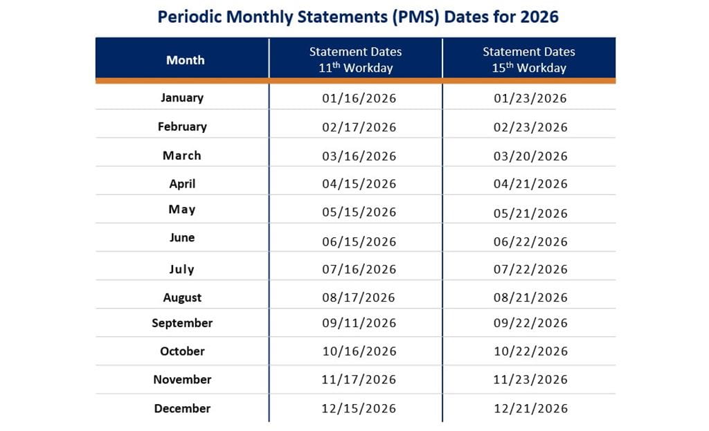 U.S. CBP Releases PMS Dates for 2026 | DSV