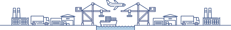 What are incoterms® 2020? | DSV